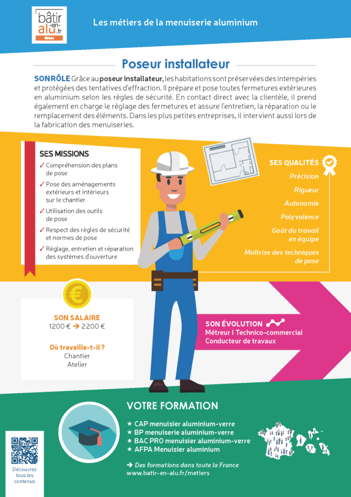 Poseur installeur - Bâtir en Alu.fr - Métiers